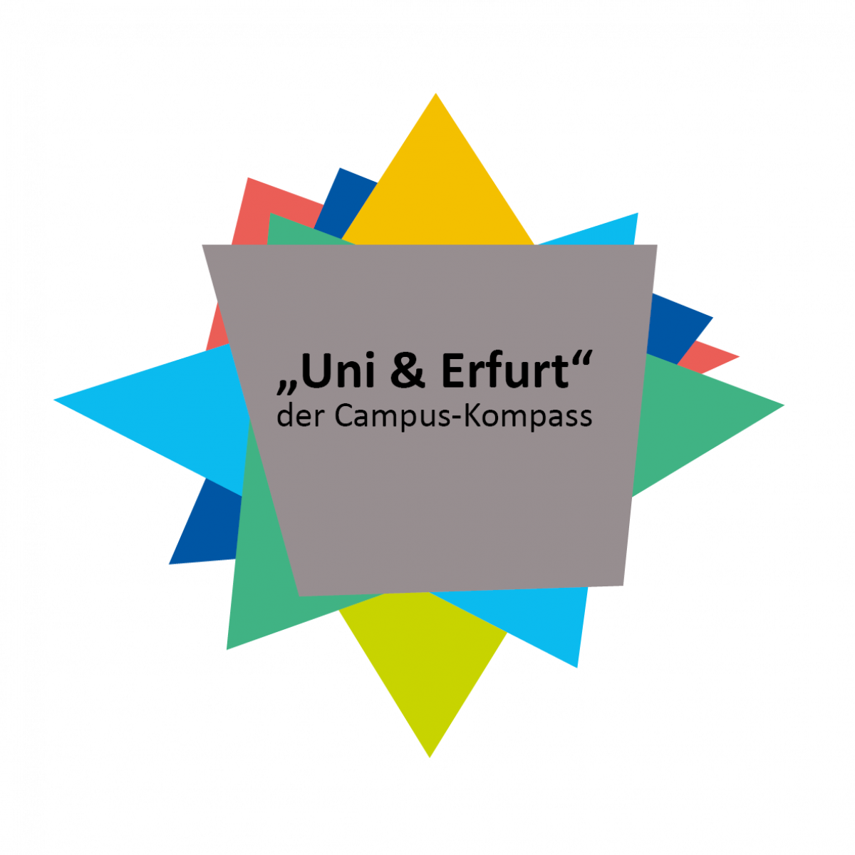 Uni & Erfurt - der Campus-Kompass (@kompass) • Activity